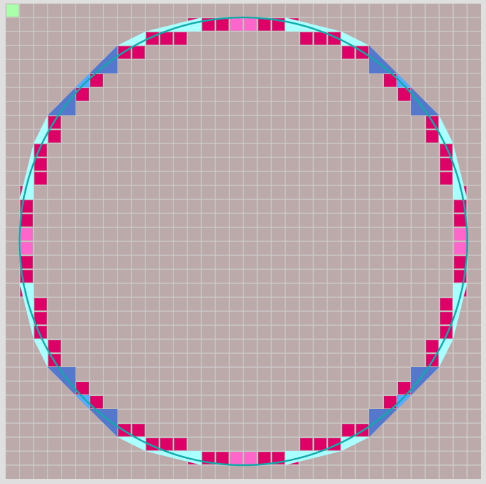 Oyster's Circle Generator